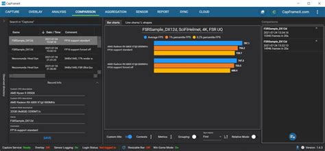 Fallback Amd Fidelityfx Super Resolution Fp32 Testato Fp16 Nativo è Più Veloce Del 7 It Atsit