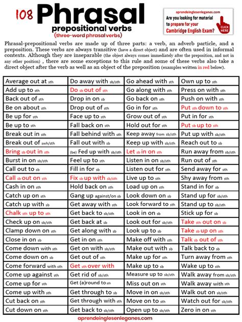108 Phrasal Prepositional Verbs Pdf Preposition And Postposition Verb