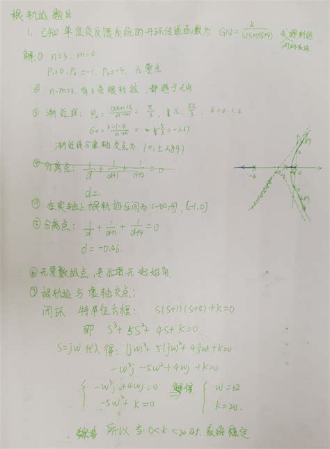 【物联网控制技术题目】【根轨迹】 物联网控制技术王万良第二版课后答案 csdn博客