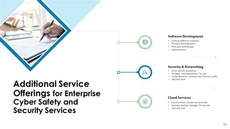 Must Have Cyber Security Proposal Templates To Win Clients