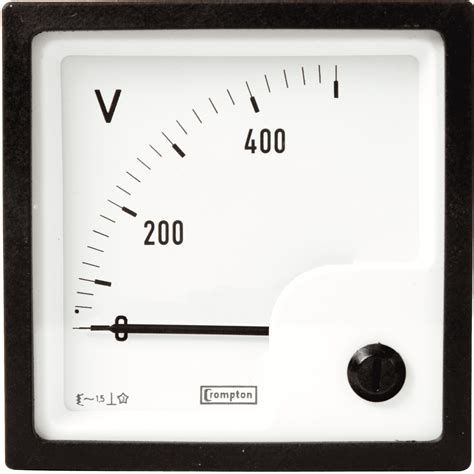 Ac Voltmeter Controlin