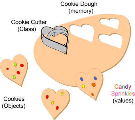 Hook Android Java với Frida AI Design Thiết kế web theo yêu cầu tại Hồ Chí Minh