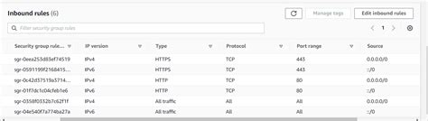 unable to access domain via may be load balancer is not