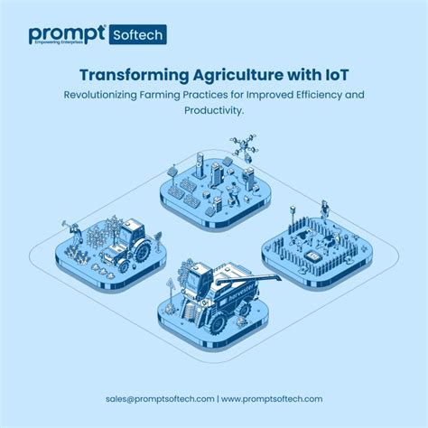 Panth Softech On Linkedin Iot Sustainability Agtech Precisionfarming Cropmonitoring…