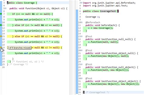 Java Eclipse Coverage Reports That Branches Missed But Why Stack