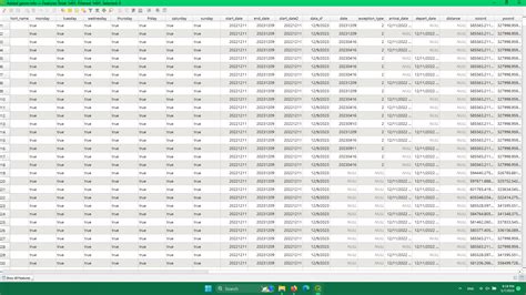 Qgis Adding Missing Times To Empty Points Geographic Information