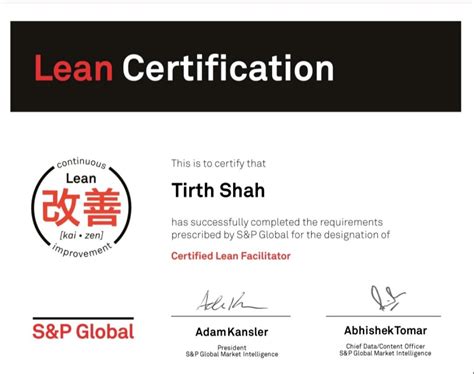 Tirth Shah On Linkedin Lean Clf S