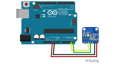 tudo o que você precisa saber sobre o sensor de cores tcs34725