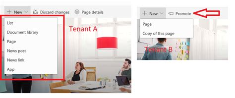 Office 365 Communications Site News Post Option Not Available