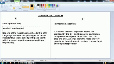 Difference Between C And C Kellyrilproctor