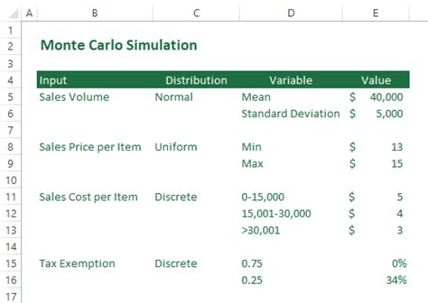 how to run and use monte carlo simulation in excel bsuite365