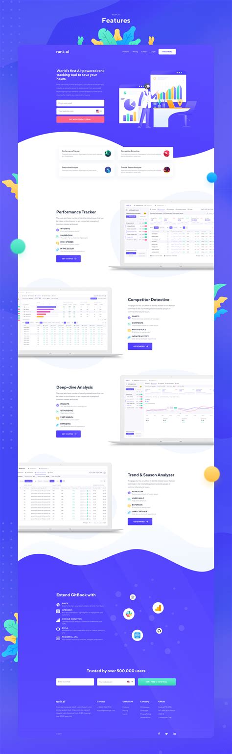 UI UX DESIGN RANK Ai Behance