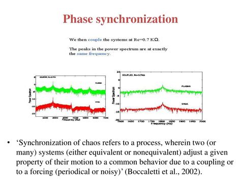 Ppt Neural Synchronization Powerpoint Presentation Free Download
