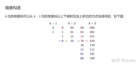 Lc1611 使整数变为 0 的最少操作次数格雷码 知乎 Lc1611 使整数变为 0 的最少操作次数格雷码 知乎