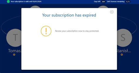 Subscription Is Active But I Recive Message Your Subscription Has