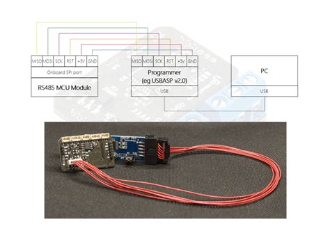 Rs485 Mcu Module Enables Open Source Hardware