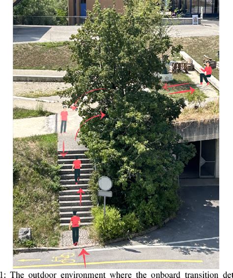 Maximizing Performance With Minimal Resources For Real Time Transition Detection Paper And Code