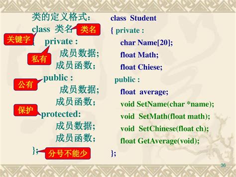 c 面向对象程序设计 谭浩强编著 授课教师：姬广永 qq： 学习网站： ppt download