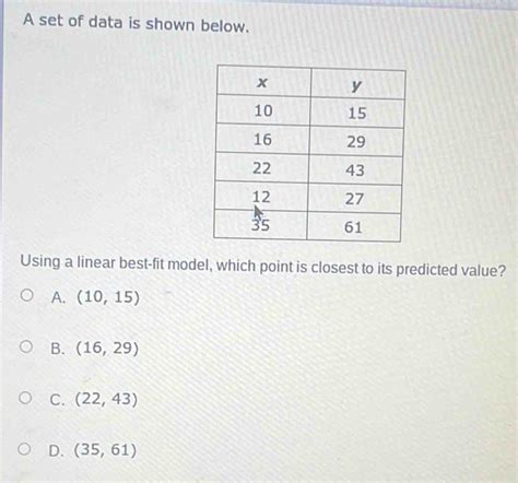 a set of data is shown below using a linear best fit model which