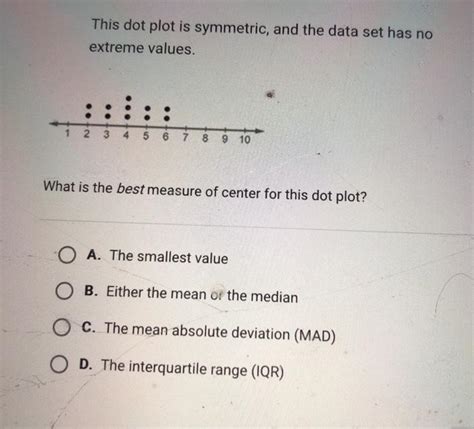 Solved This Dot Plot Is Symmetric And The Data Set Has No Chegg Com