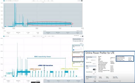 Nrf9160 Real Network Power Profile Nordic Qanda Nordic Devzone