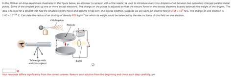 Solved In The Millikan Oil Drop Experiment Illustrated In