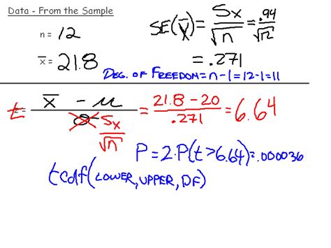 Ch 23 Inference For Means Ppt