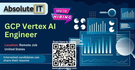 gaurav pandey on linkedin layoffs opentowork techjobs opentonewopportunities jobs technology…