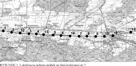 Shunting Yard Algorithm Semantic Scholar