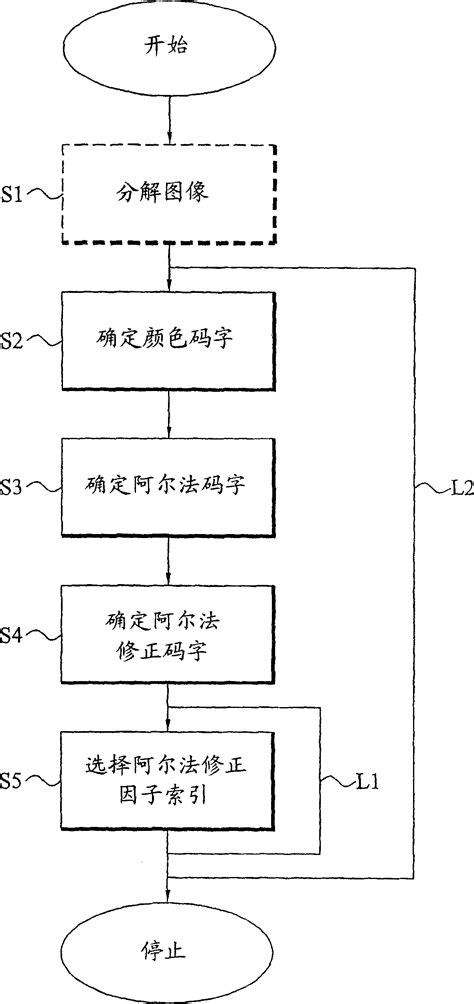 Multi Mode Image Processing Eureka Patsnap