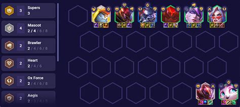 TFT Supers Aegis Comp Guide Set 8 Ranked Hyper Roll Zathong