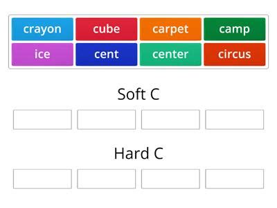 Soft C And Hard C Games Teaching Resources