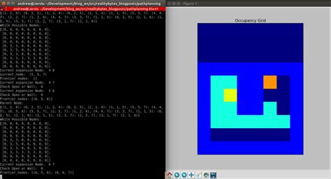 Graph Based Path Planning Dijkstras Algorithm Reality Bytes