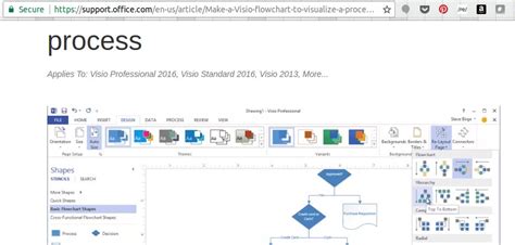 Microsoft Visio Flow Charts Ponasa