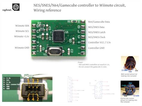 Gamecube Controller Connector Pinout Everything You Need To Know