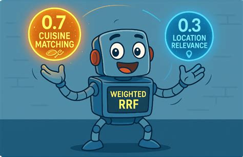 Searching Complex Documents With Colpali Part 1 Elasticsearch Labs