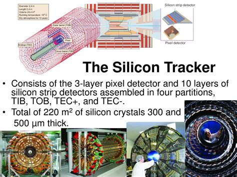 Ppt Cms Tracker Commissioning Powerpoint Presentation Free Download