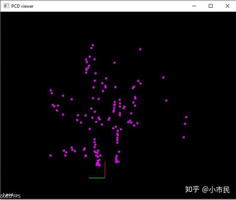 基于多传感器数据融合的目标跟踪demo 知乎