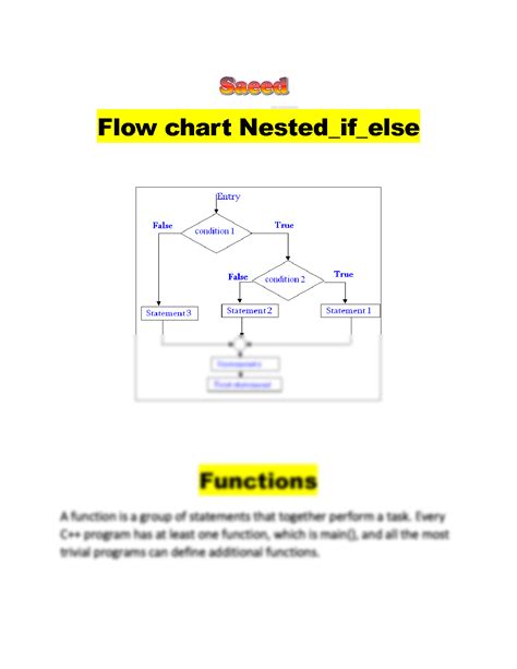 SOLUTION Flow Chart Nested Second Page Studypool