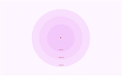 Alignment Tool For Evolving Identities Figma