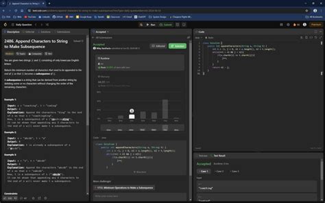 Nilay Kantharia On Linkedin Day88 100daysofcode Leetcode