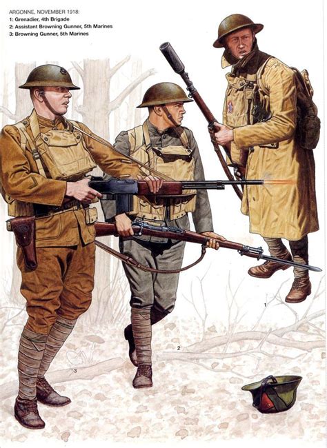 Pin On War