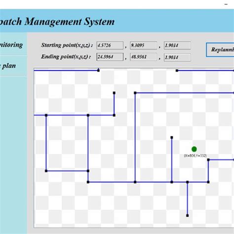 Dispatching System Software Interface Download Scientific Diagram