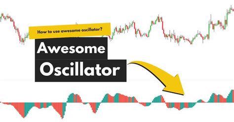 Awesome Oscillator Formula Strategy And Calculations Awesome