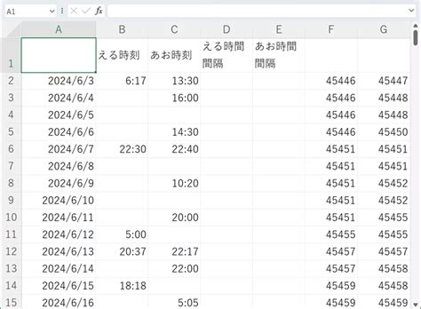 Excelで空白セルを含む日付をまたぐ時刻の経過時間を計算する方法 Ikinari Larc