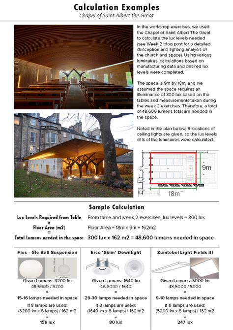 Week Lighting Specifications And Calculations Louise Holway Lighting Design For Spaces