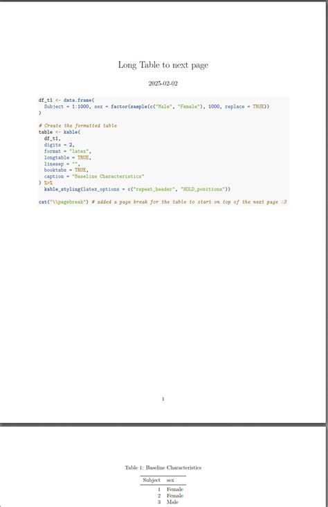r - Place a table of knitr at the top of the next page of pdf while using longtable=T - Stack ...