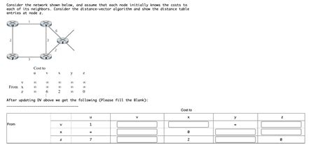 Solved Consider The Network Shown Below And Assume That