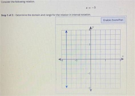 solved i have to determine the domain and range for the