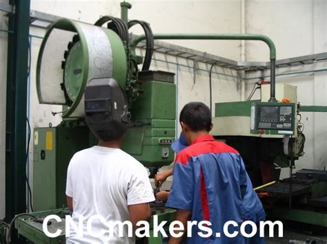 Cnc Retrofit Cnc Machine Retrofitting Repairing Customer Service